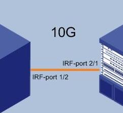 Comware 7: Configurando o IRF – COMUTADORES